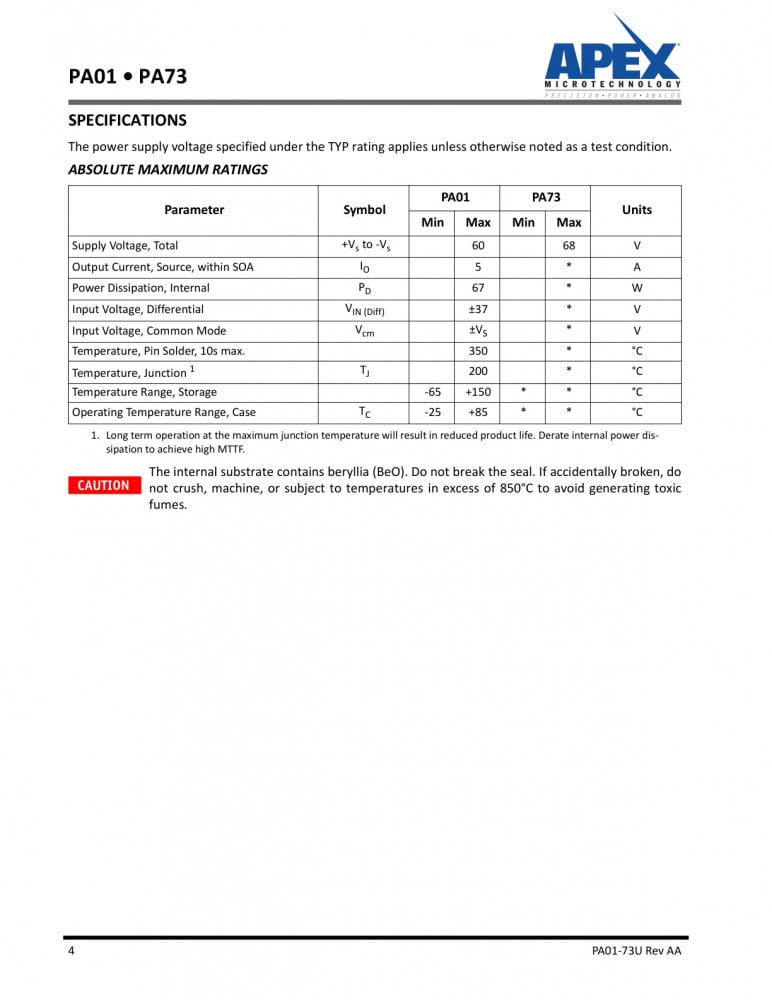 PA73 datasheet page 4