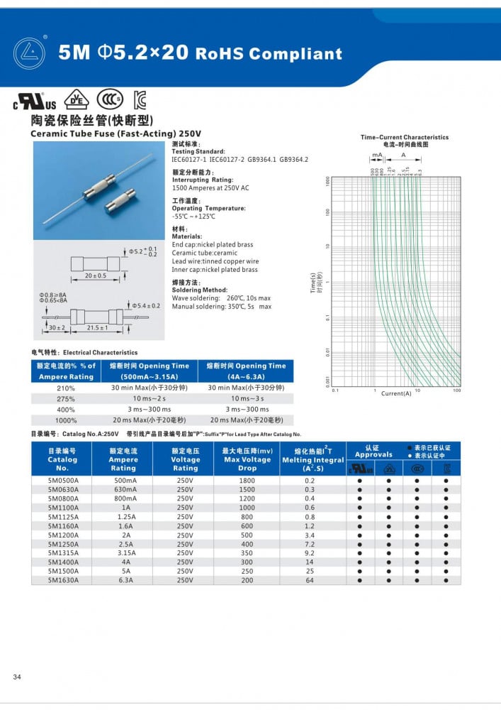 LANSON 5M1500A technical document page