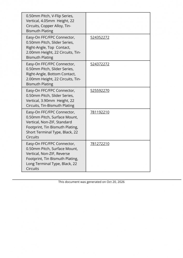MOLEX FFC family specification page 3