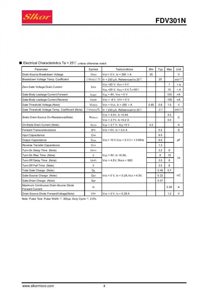 FDV301N datasheet page 2
