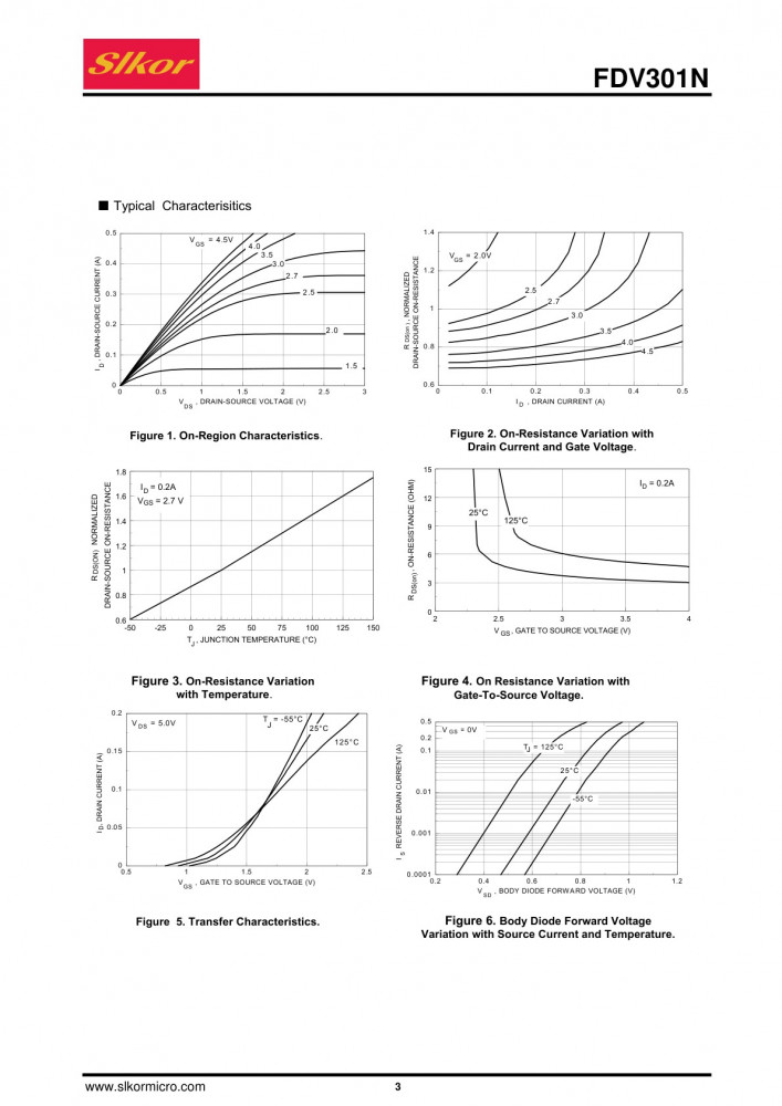 FDV301N datasheet page 3