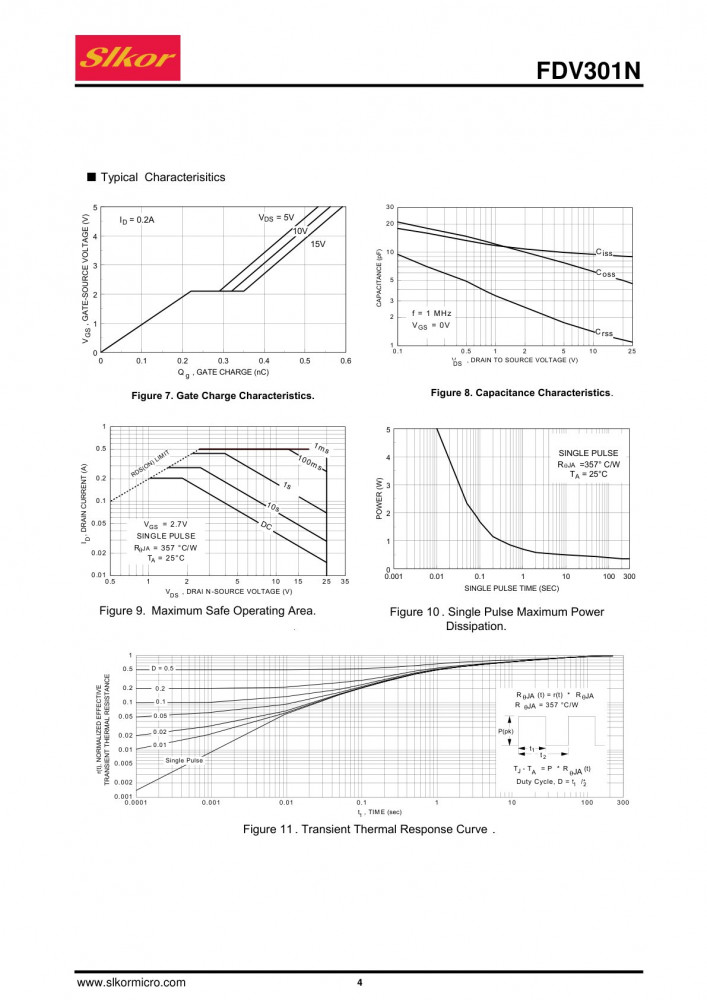 FDV301N datasheet page 4