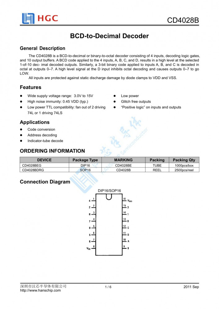 CD4028BDRG datasheet page 1