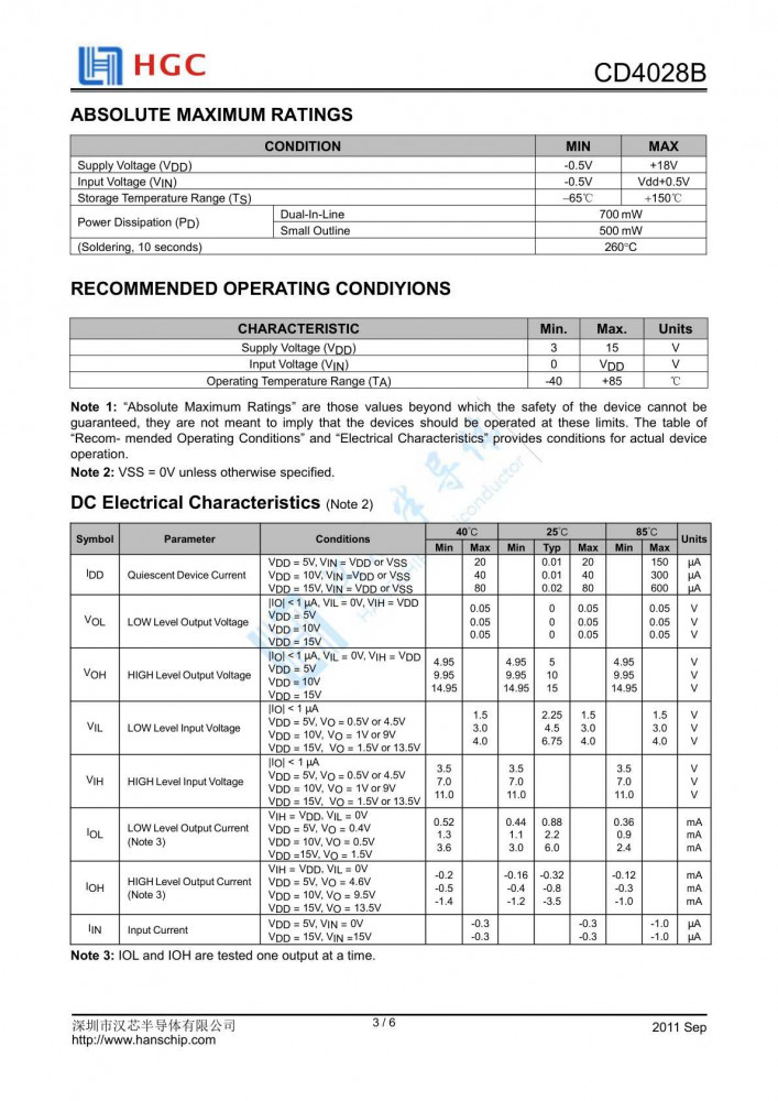 CD4028BDRG datasheet page 3