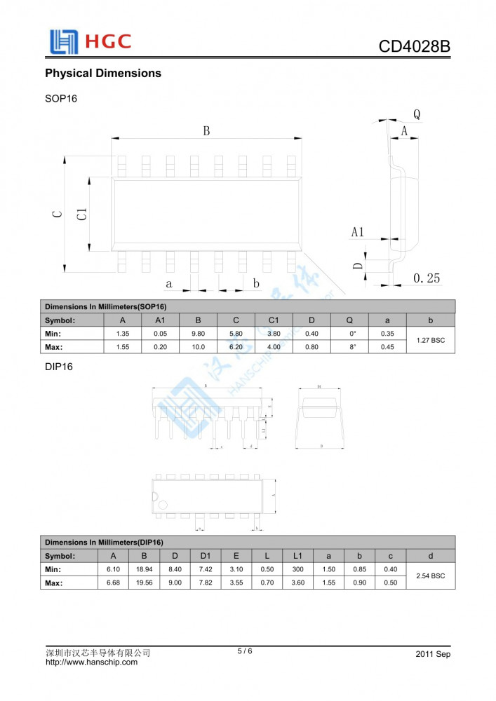 CD4028BDRG datasheet page 5