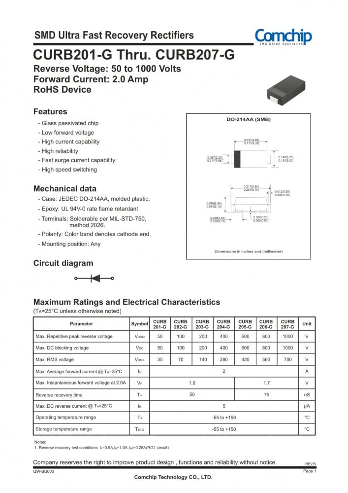 Comchip CURB204-G datasheet page 1
