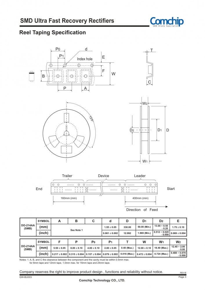 Comchip CURB204-G datasheet page 3