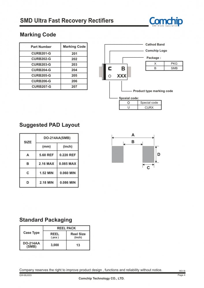 Comchip CURB204-G datasheet page 4