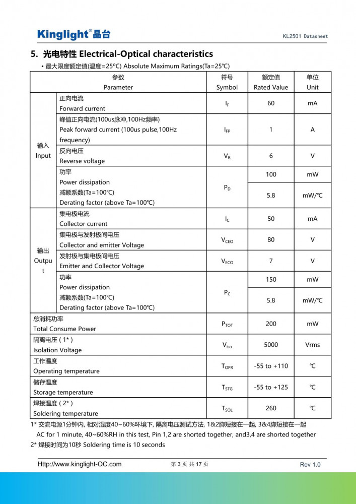 KL2501-K datasheet page 3