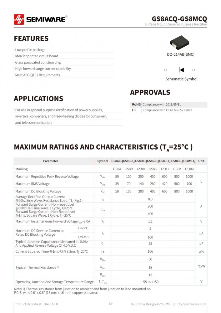 GS8MCQ datasheet page 1