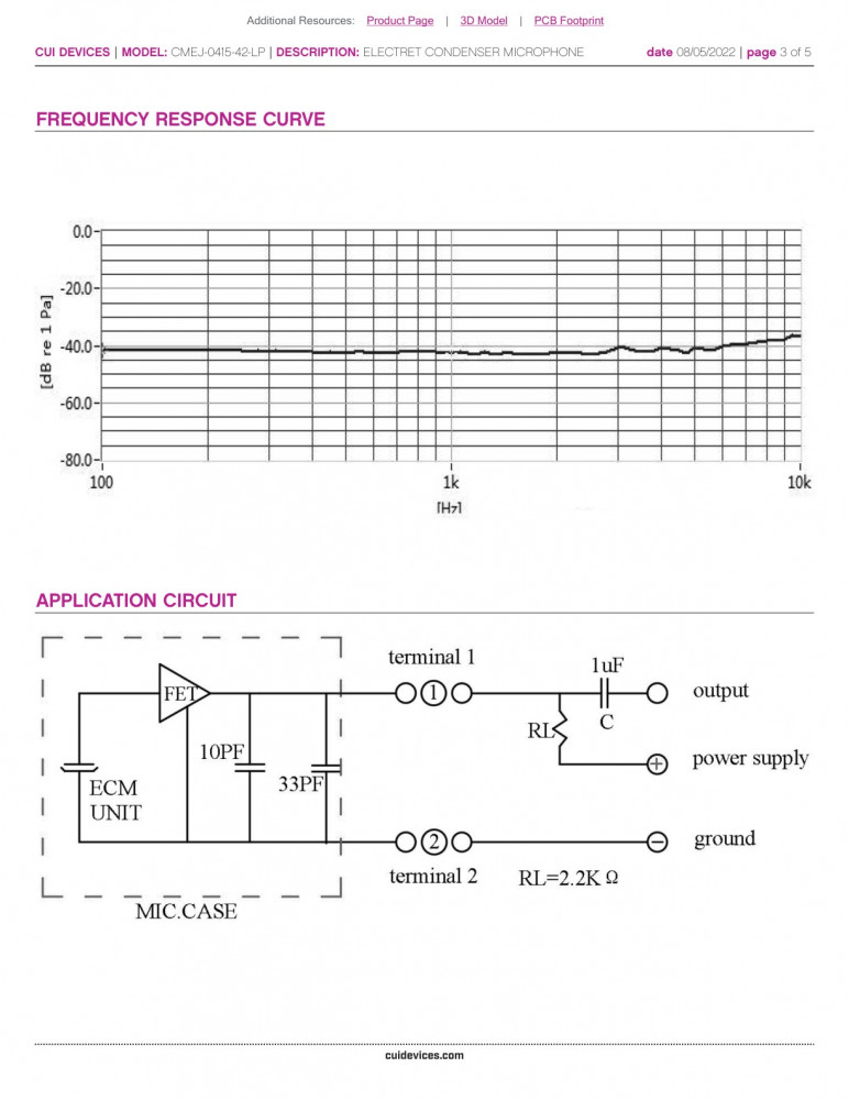 CMEJ-0415-42-LP datasheet page 3