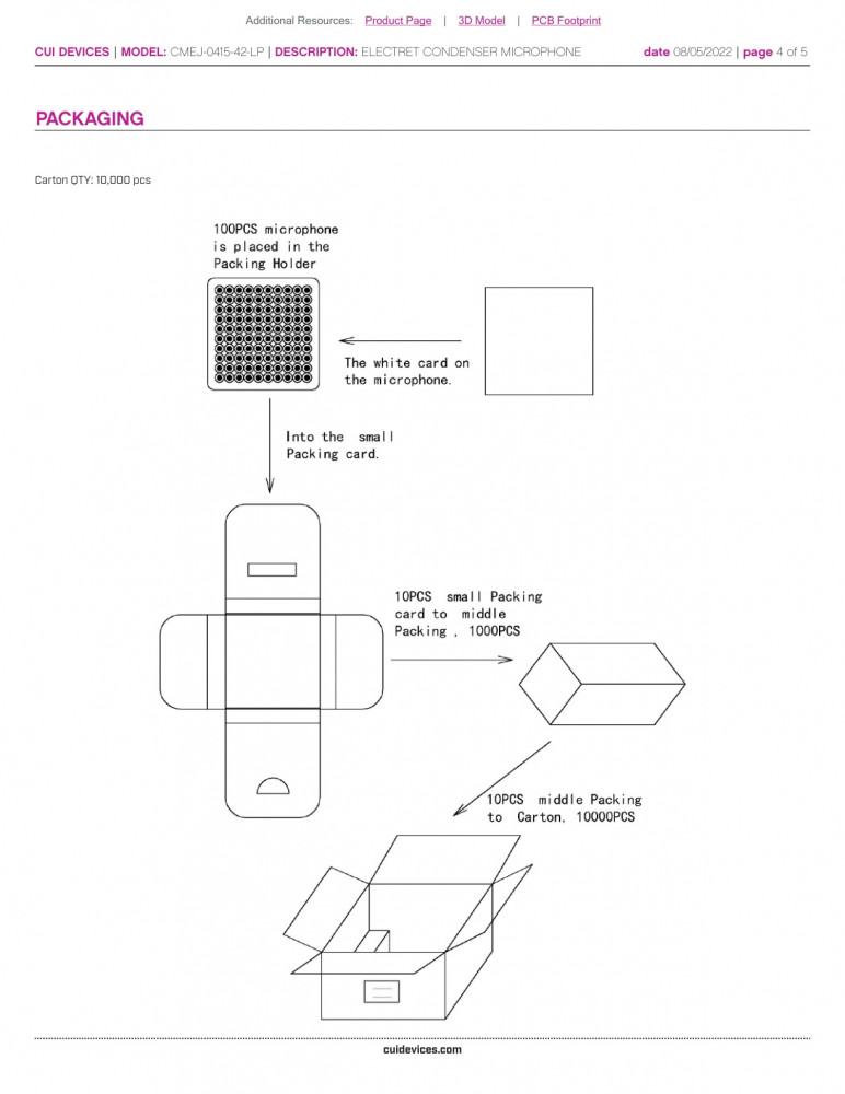 CMEJ-0415-42-LP datasheet page 4