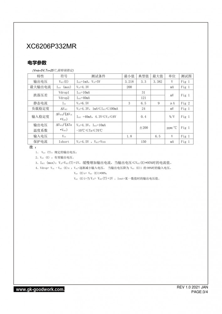 XC6206P332MR technical document page 3