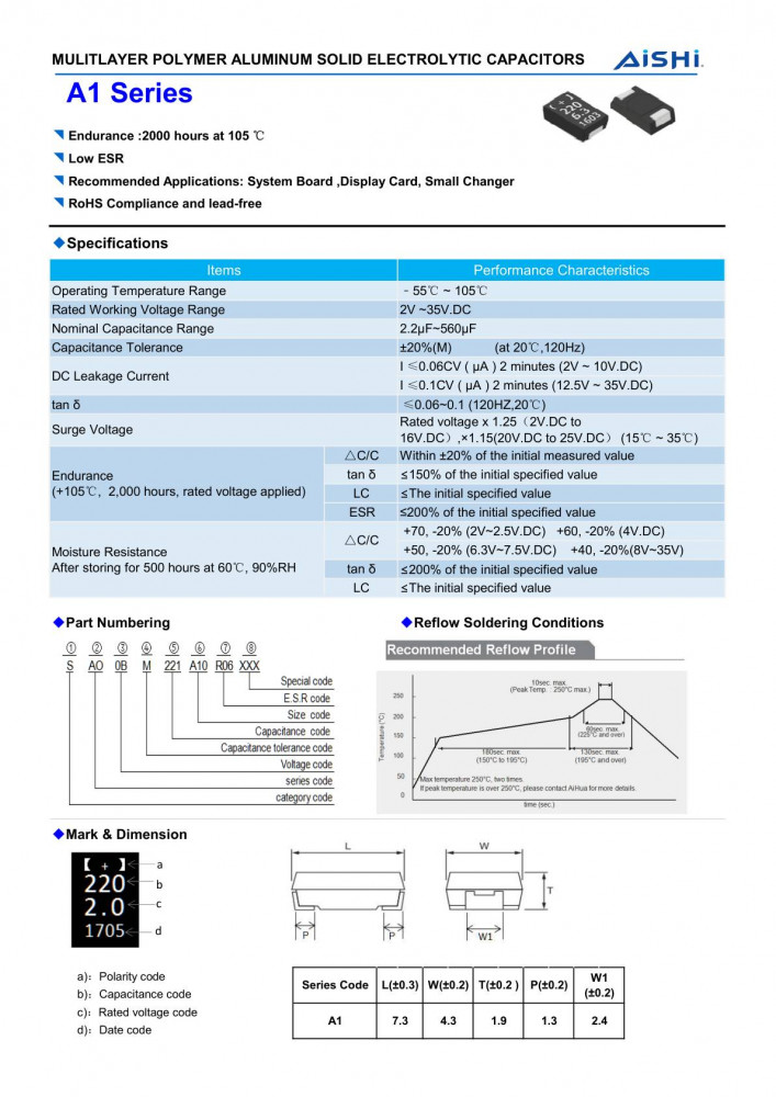 AISHI A1 series datasheet page 2