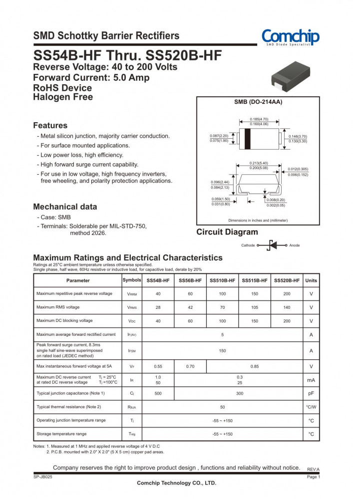SS54B-HF datasheet page 1