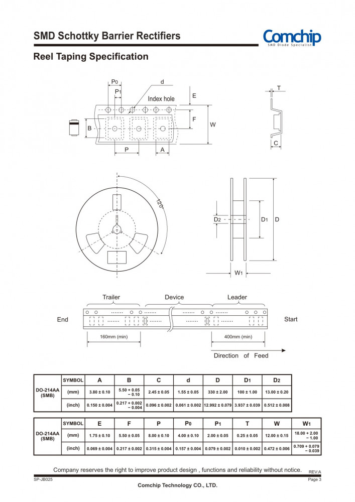 SS54B-HF datasheet page 3
