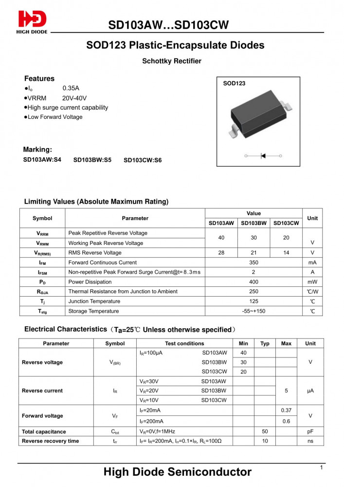 SD103AW datasheet page 1