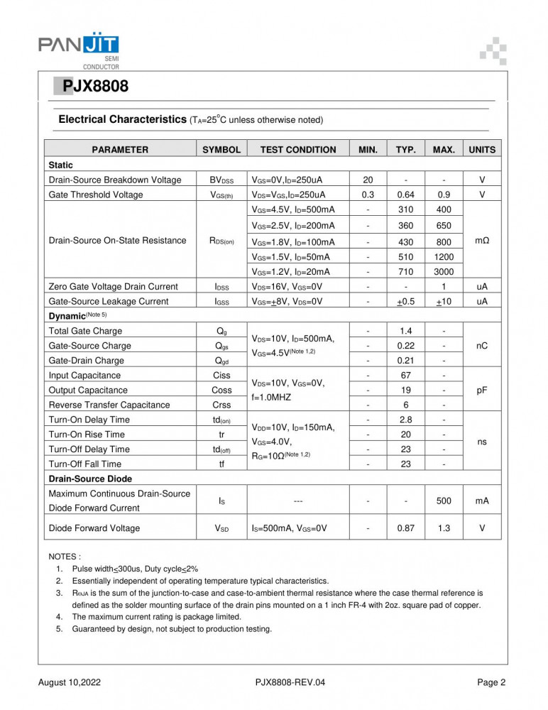 PJX8808 datasheet page 2