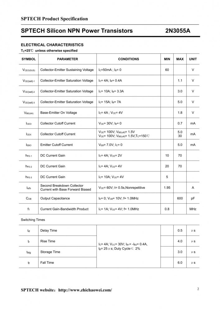 2N3055A datasheet page 2