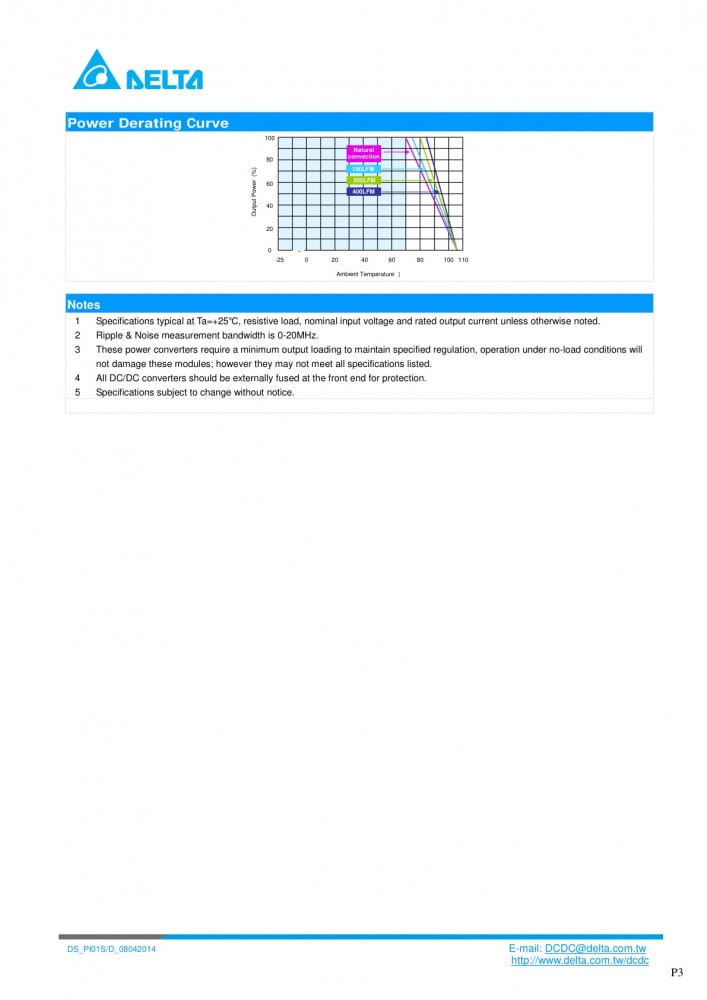 DELTA PI01S1212A datasheet page 3