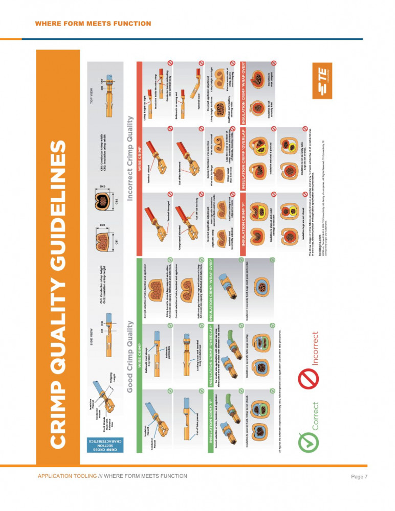 TE Connectivity crimp tooling document page 7