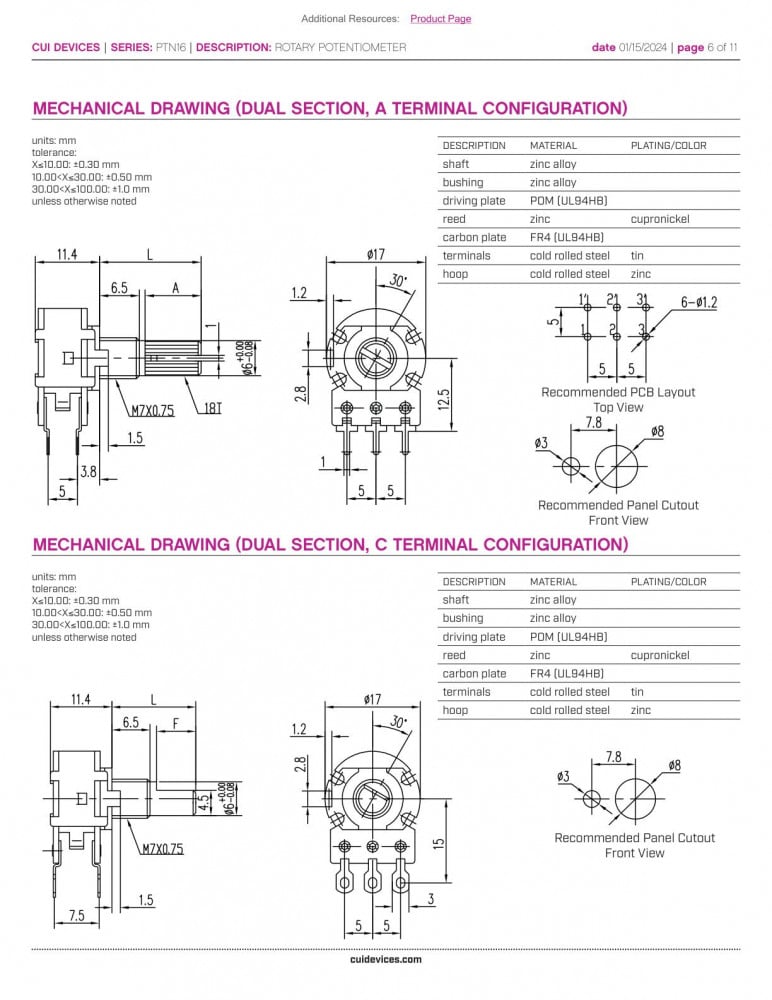 CUI PTN16 document page 6