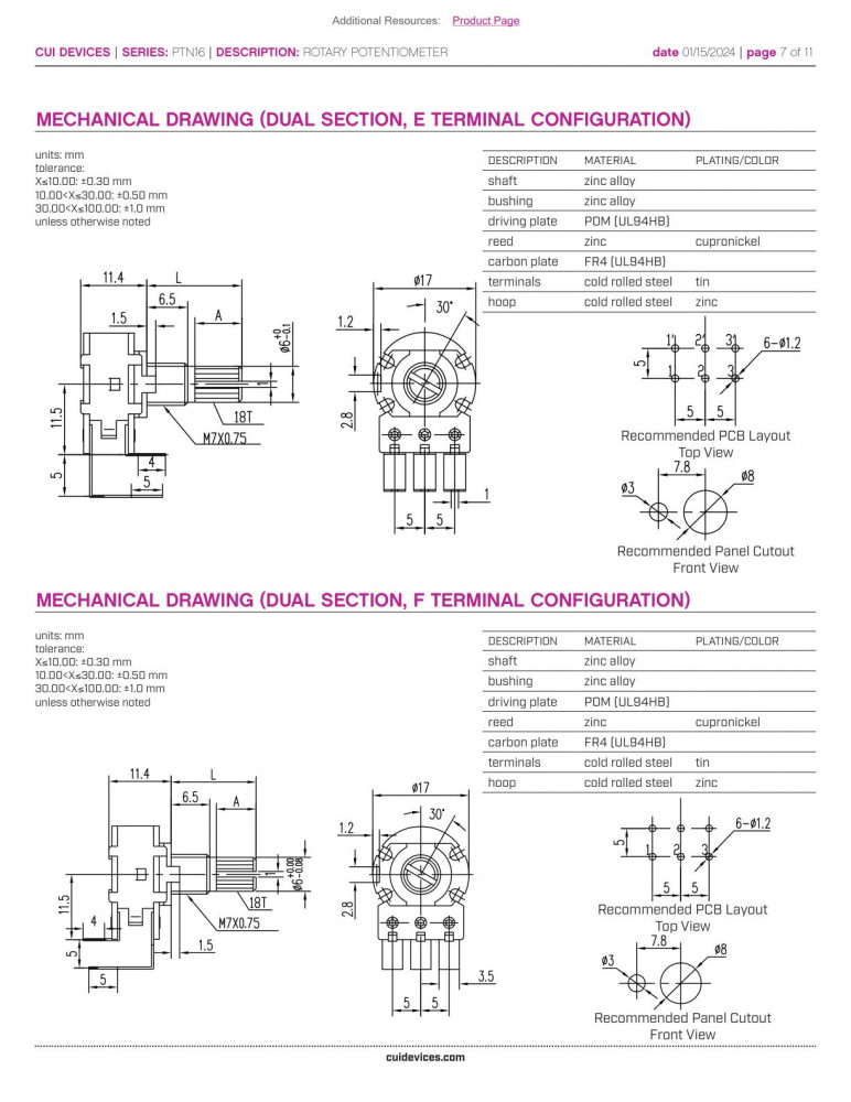 CUI PTN16 document page 7