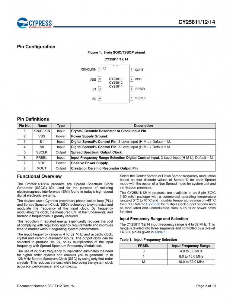 CY25812 datasheet page 3