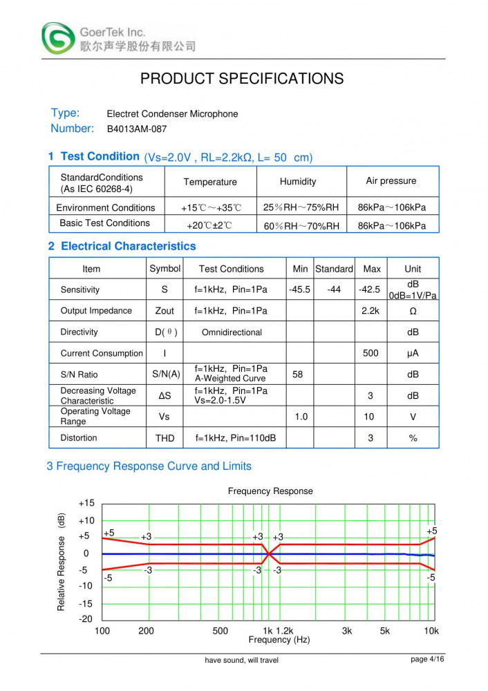 B4013AM-087 specification page 4