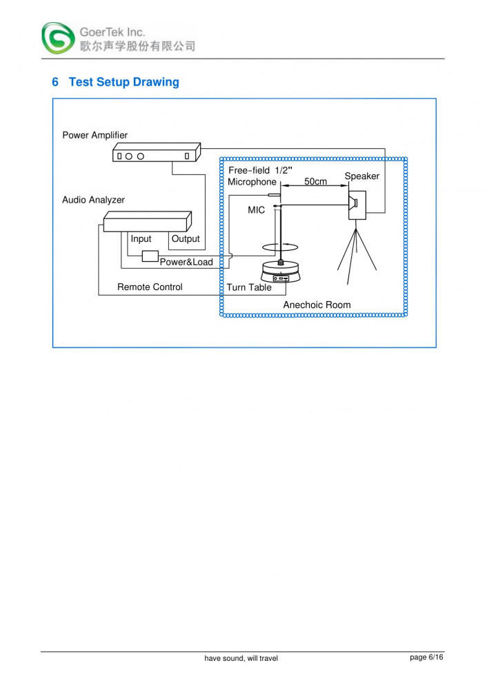 B4013AM-087 specification page 6