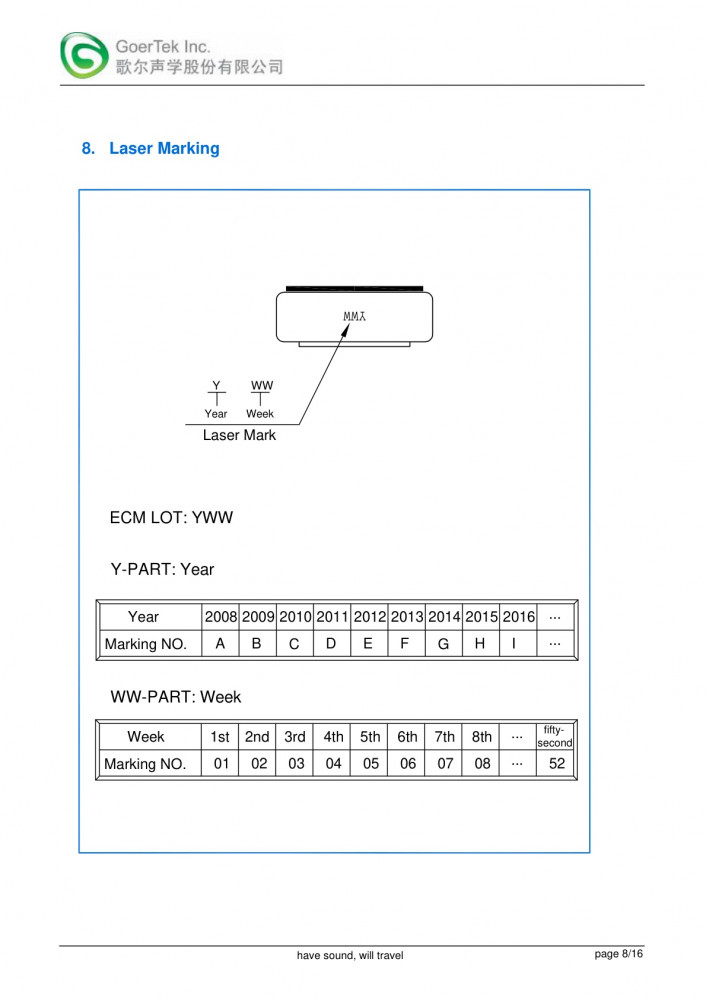 B4013AM-087 specification page 8