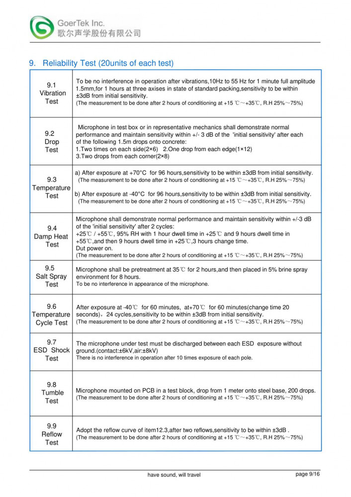 B4013AM-087 specification page 9