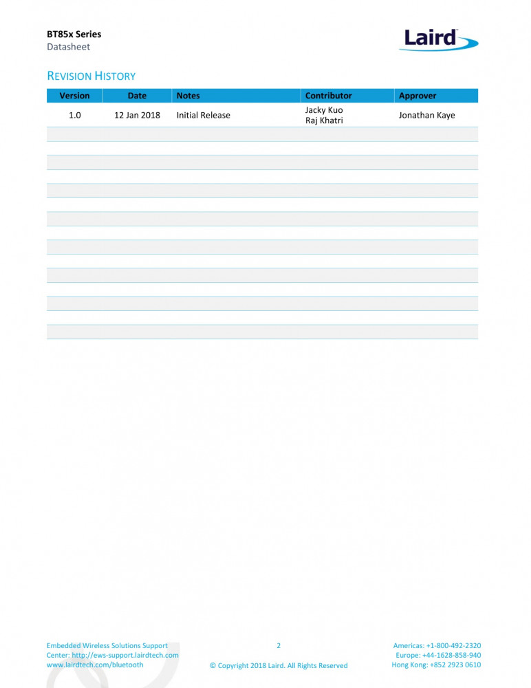 DVK-BT850-SA document page 2
