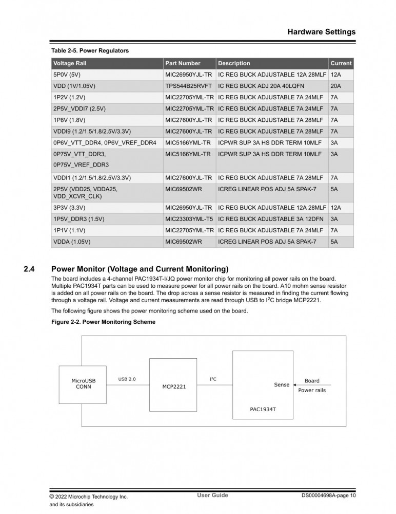 MPFS250-VIDEO-KIT document page 10