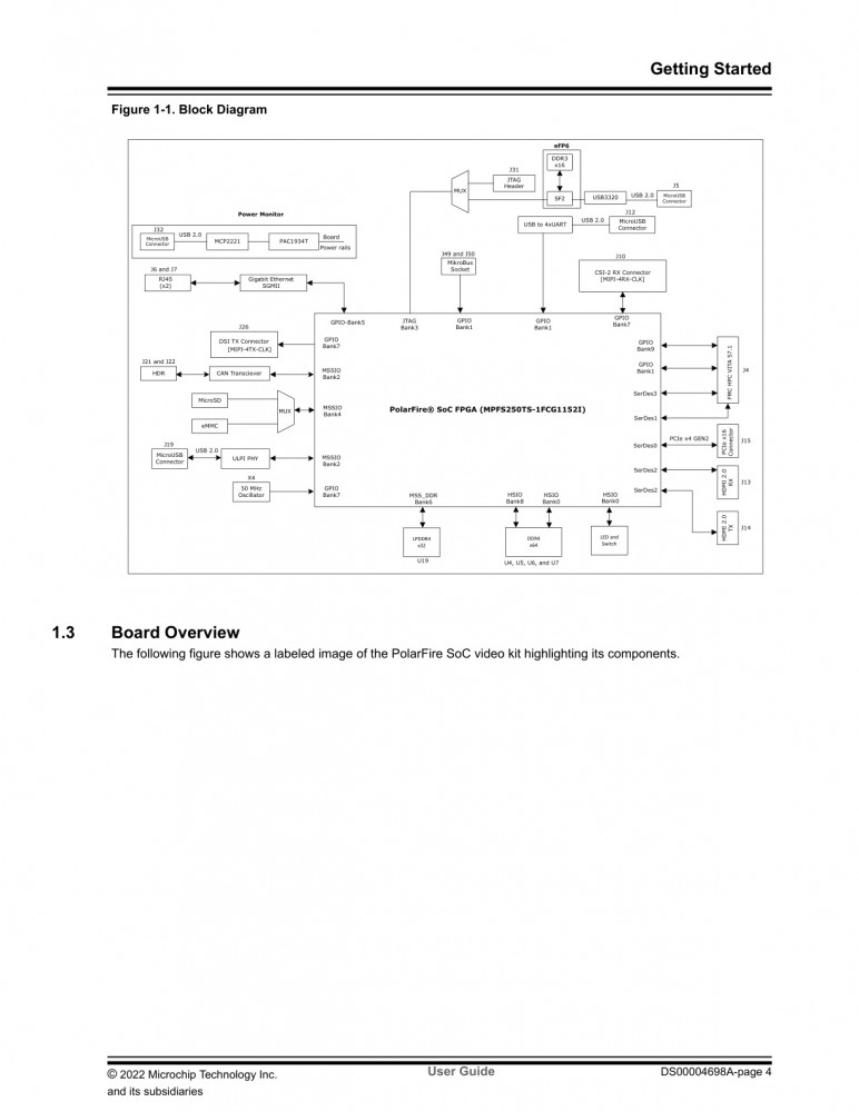 MPFS250-VIDEO-KIT document page 4