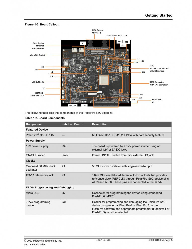 MPFS250-VIDEO-KIT document page 5