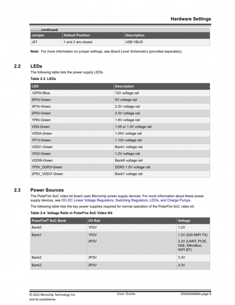 MPFS250-VIDEO-KIT document page 8
