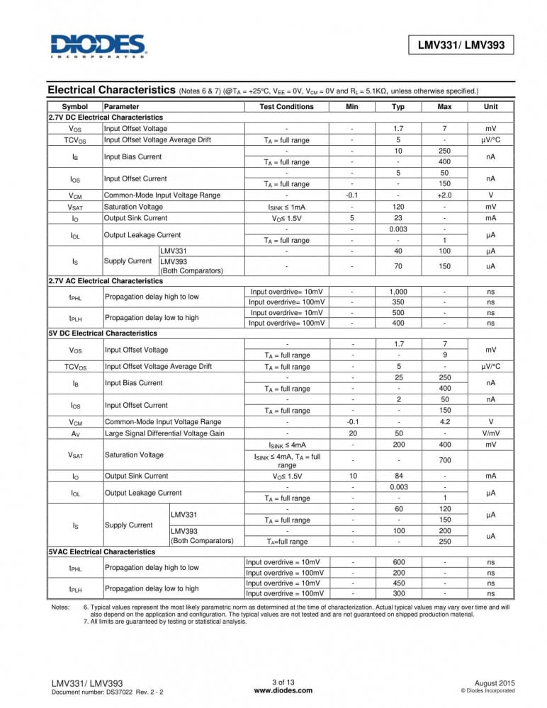 LMV331SE-7 datasheet page 3