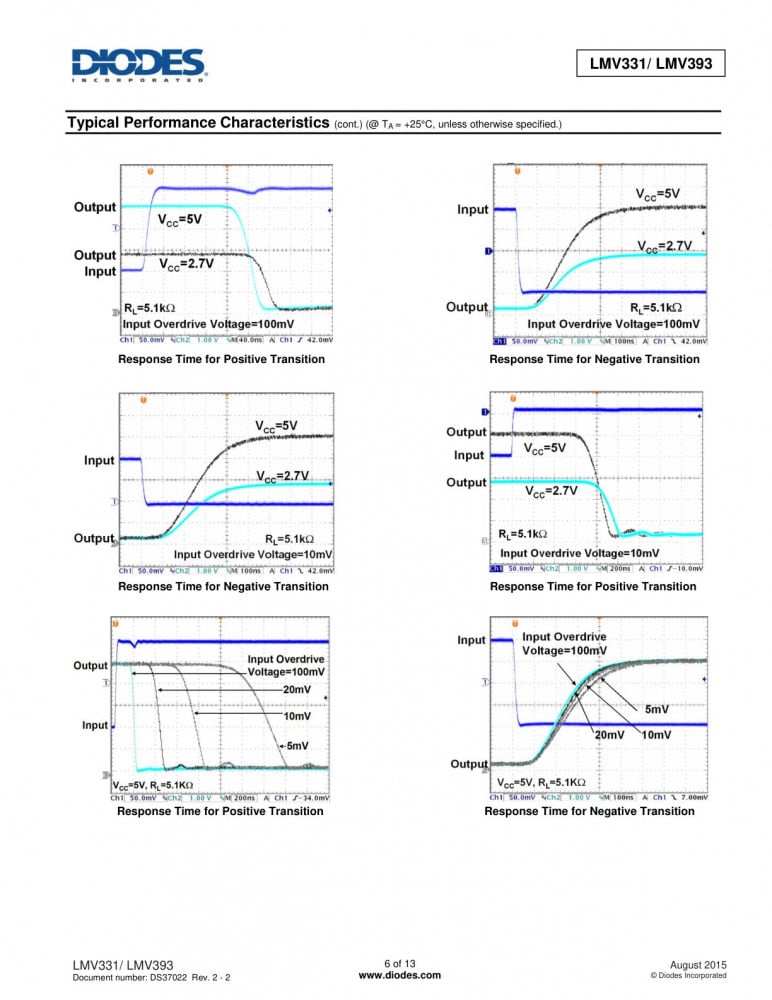 LMV331SE-7 datasheet page 6