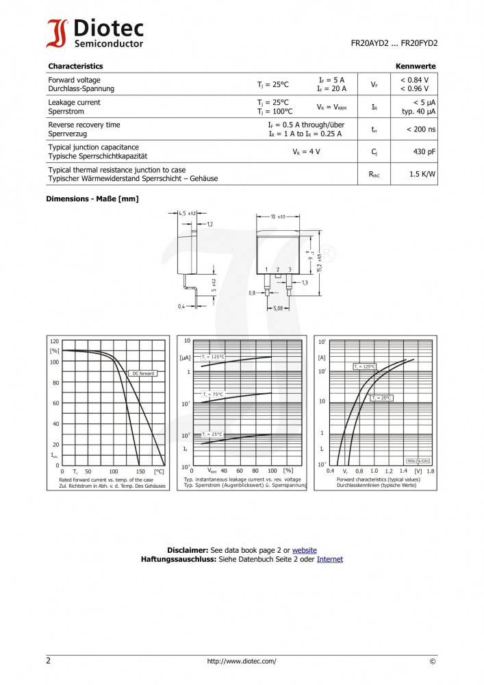 DIOTEC FR20AYD2 datasheet page 2