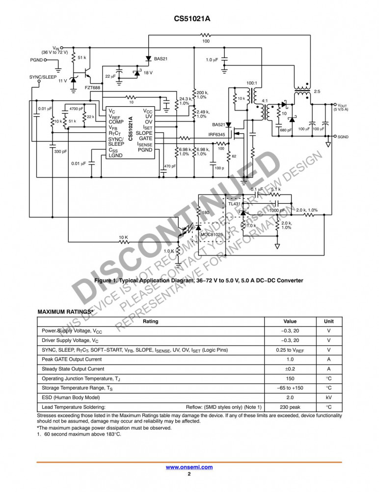 CS51021A datasheet page 2