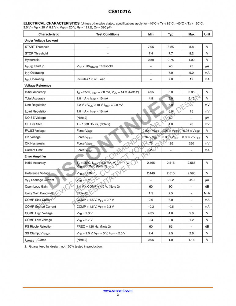 CS51021A datasheet page 3