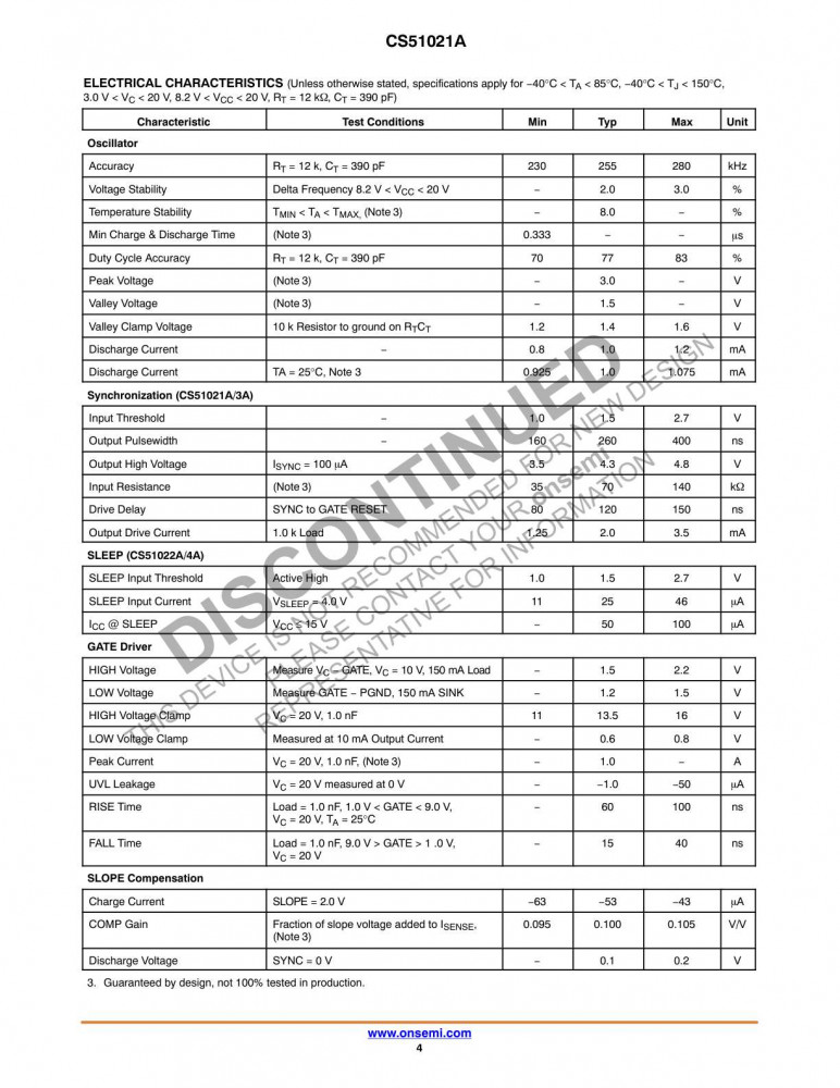 CS51021A datasheet page 4