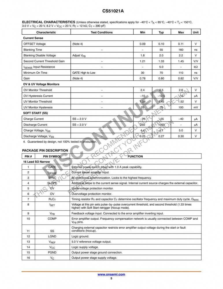 CS51021A datasheet page 5