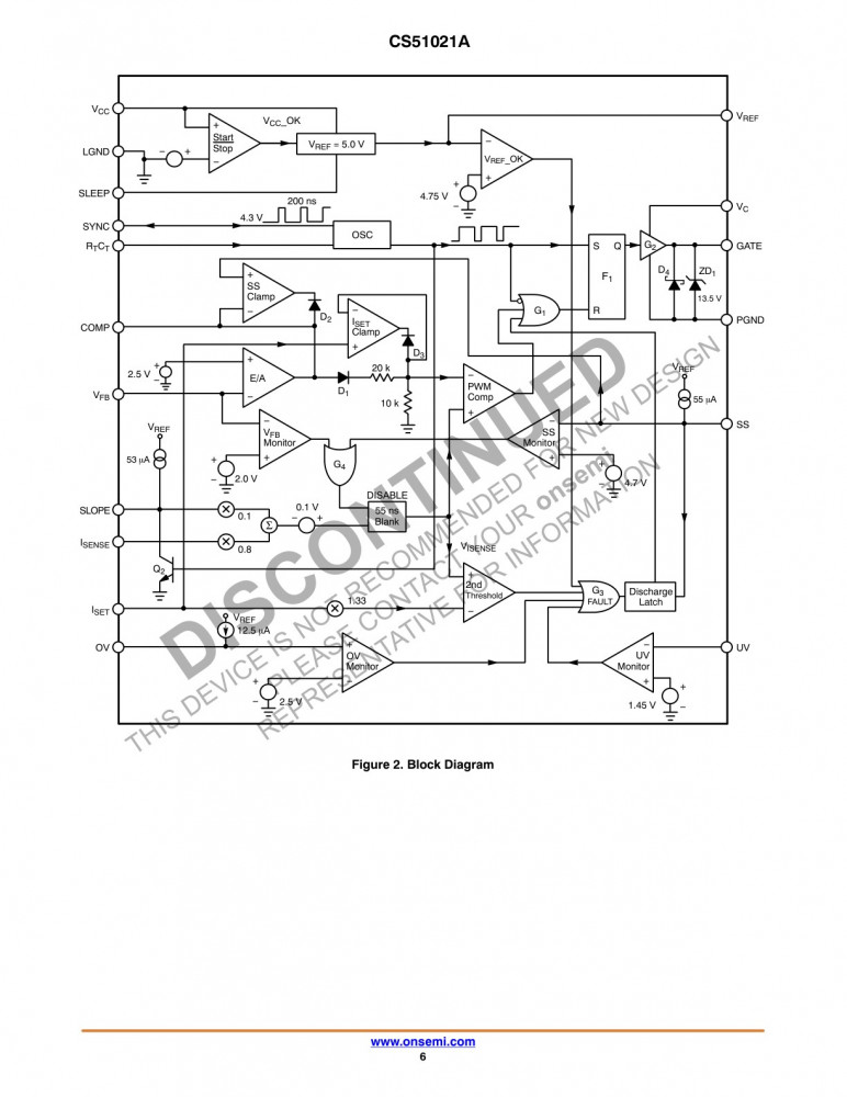 CS51021A datasheet page 6