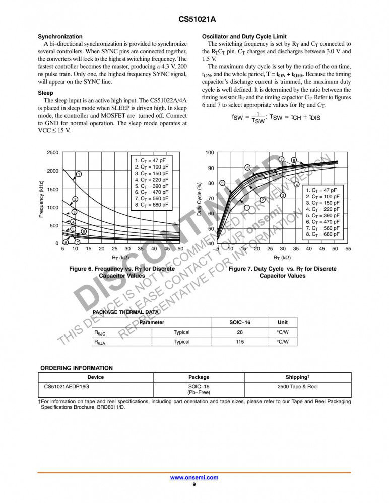 CS51021A datasheet page 9