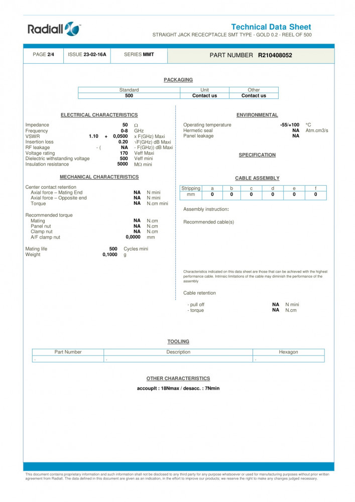 R210408052 datasheet page 2