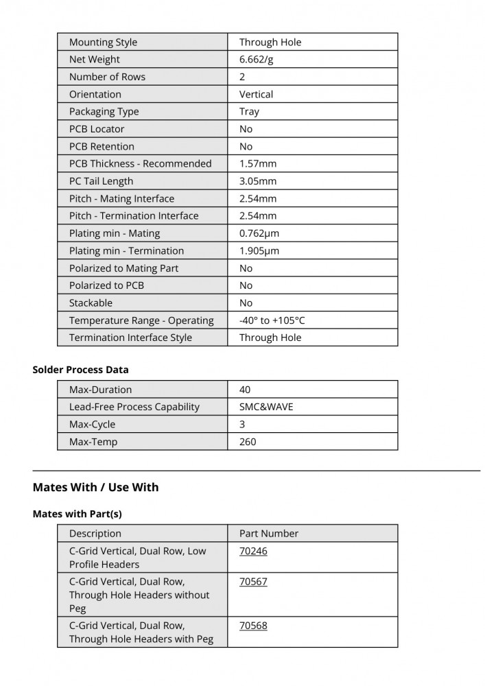 MOLEX 15445180 technical document page 3