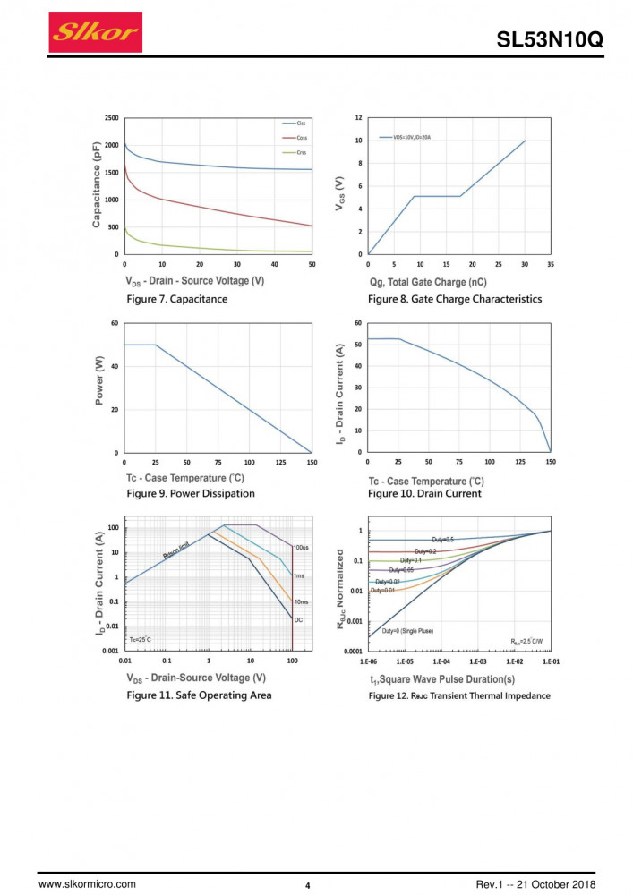 SL53N10Q datasheet page 4