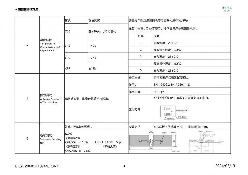 HRE datasheet page 3